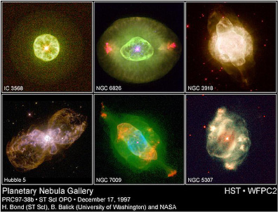 nebular theoey
